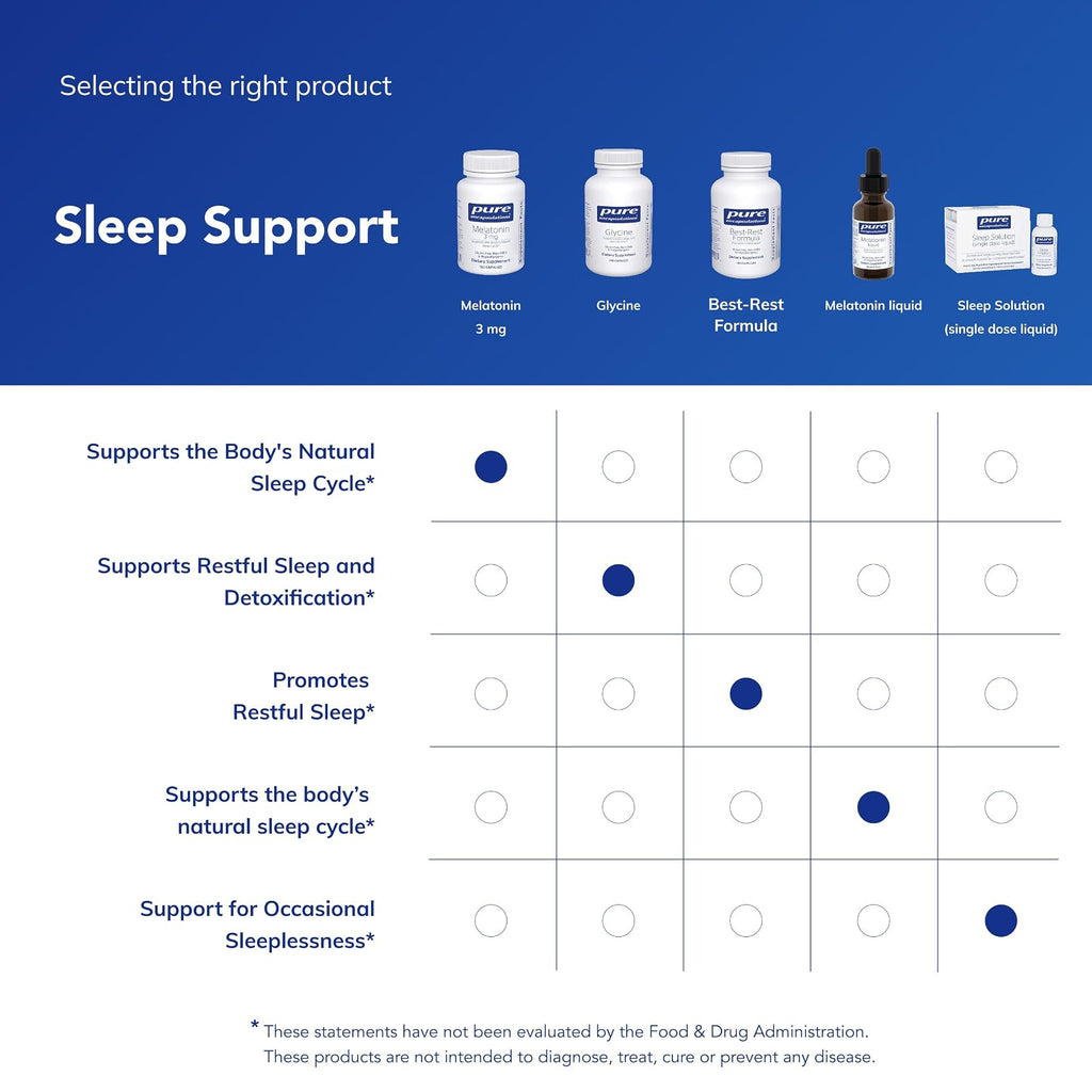 pure melatonin for joint comfort