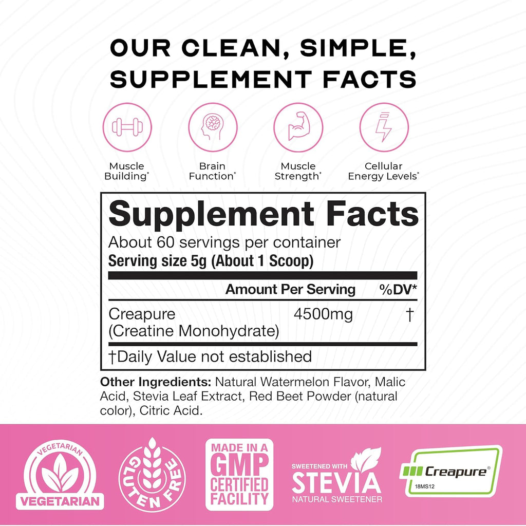 pure micronized creatine benefits
