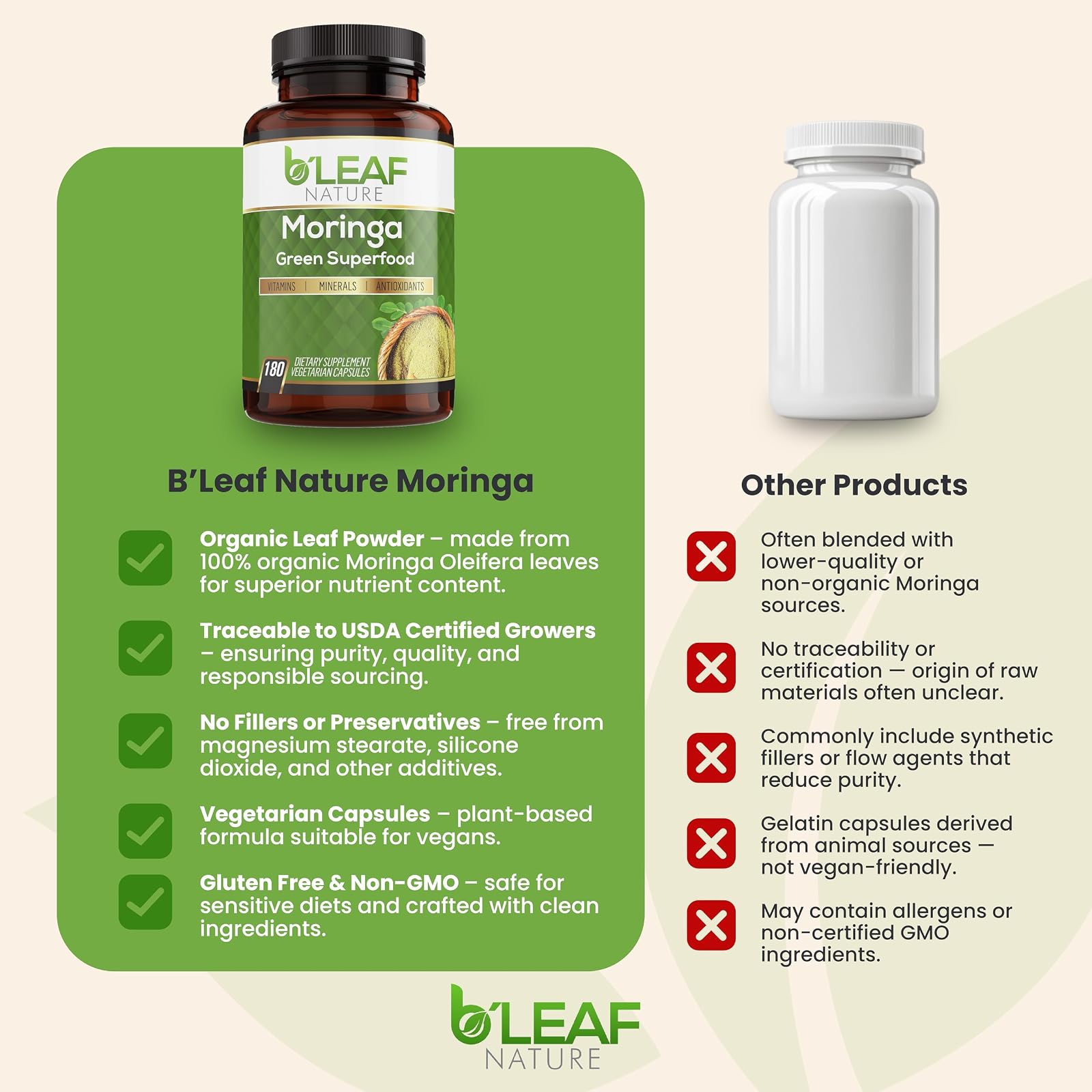 pure moringa leaf extract capsules