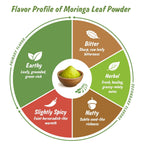 pure moringa powder for herbal remedies