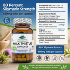 Pure Mountain Botanicals milk thistle