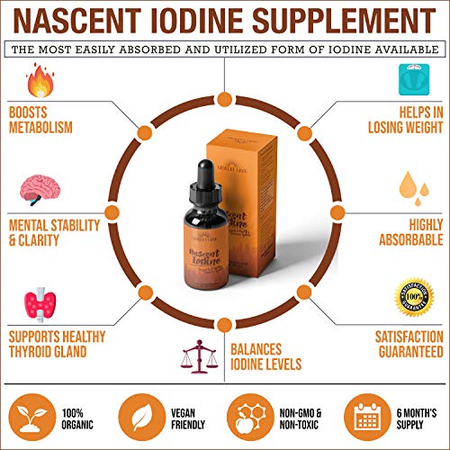 pure nascent iodine for wellness