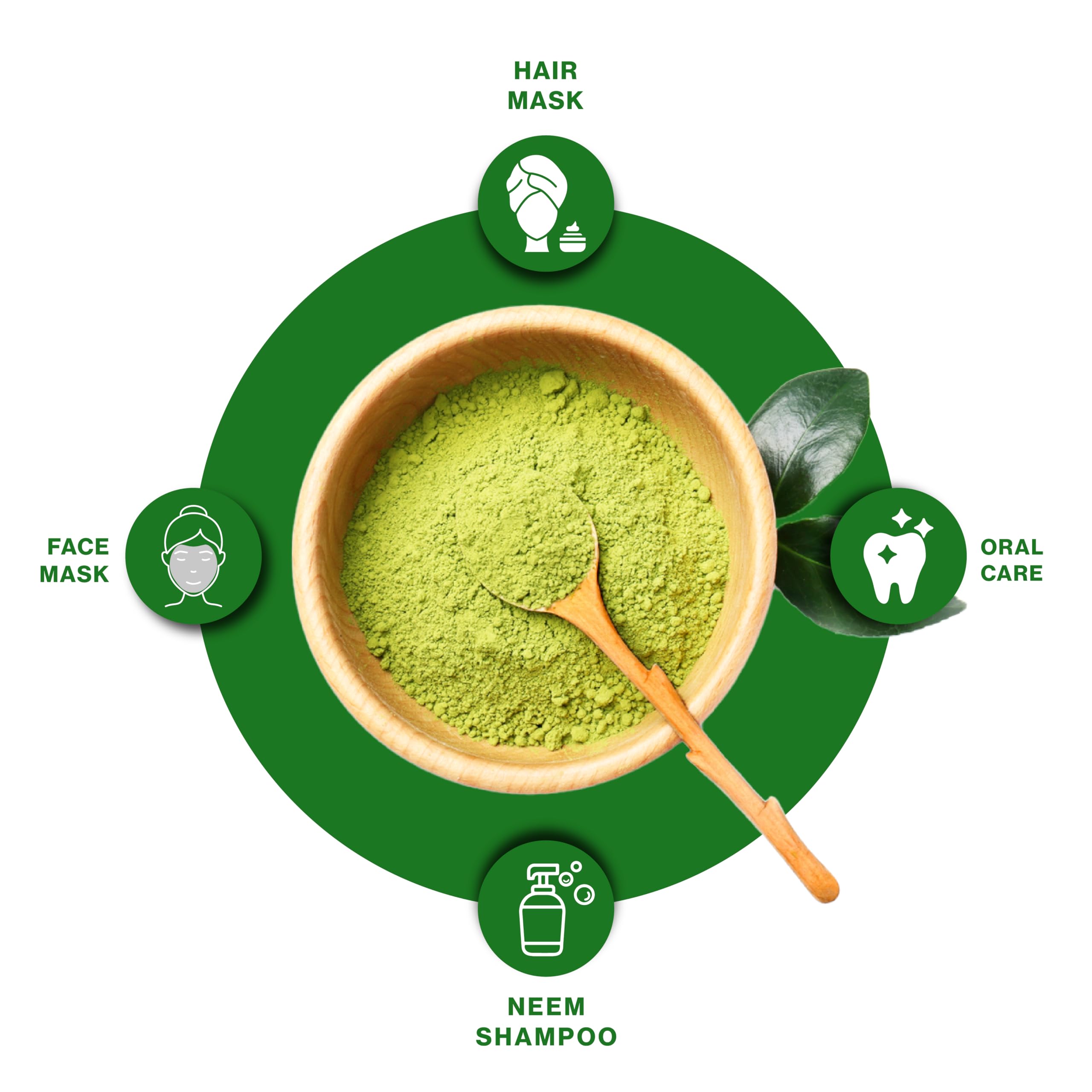 pure neem leaf powder benefits