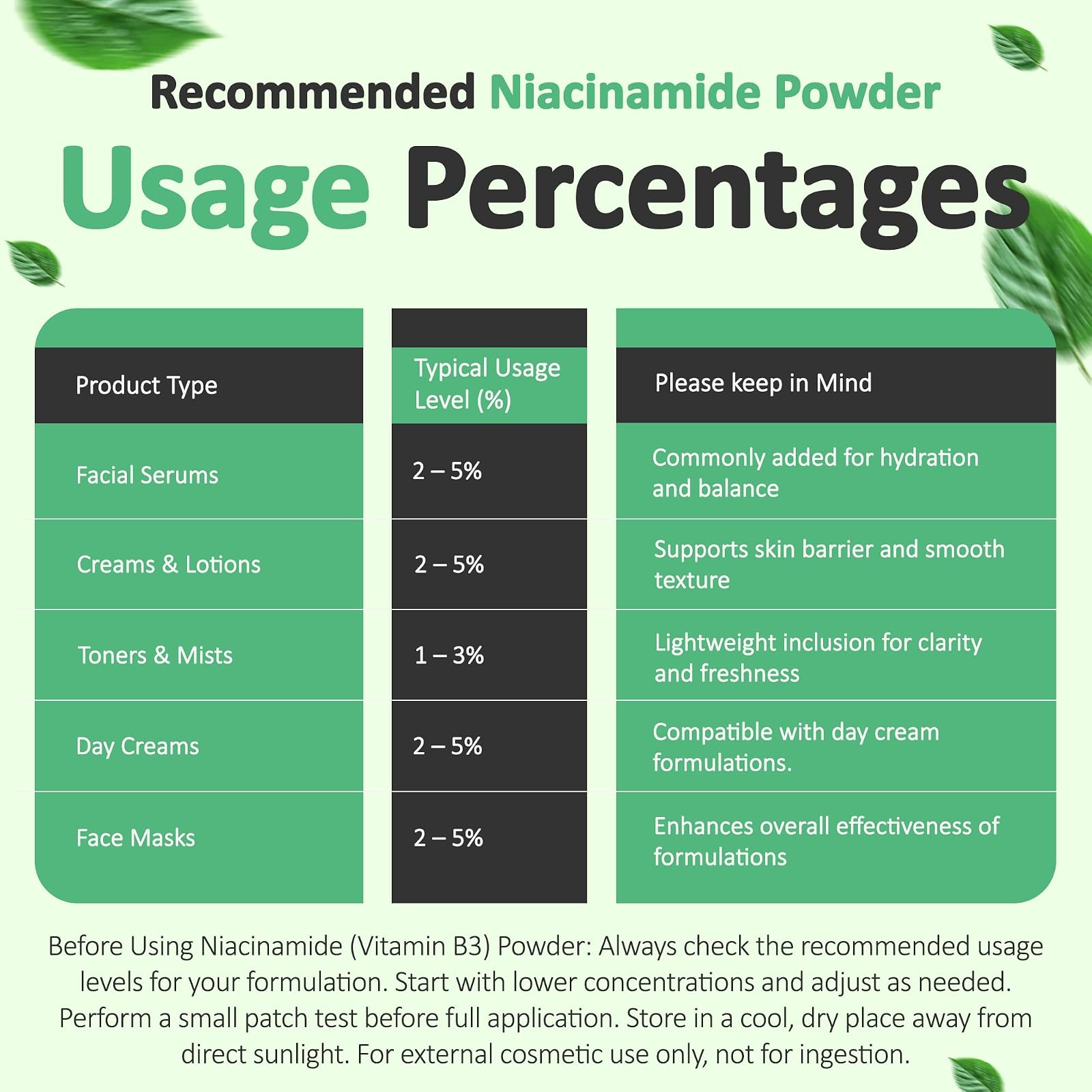 pure niacinamide powder for glowing skin
