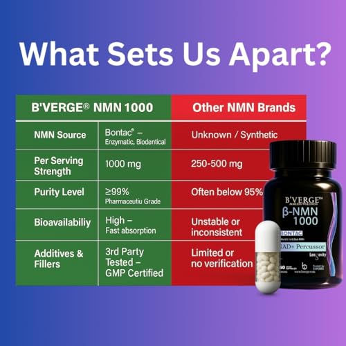 Pure NMN for cellular health