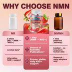 Pure NMN for healthy aging