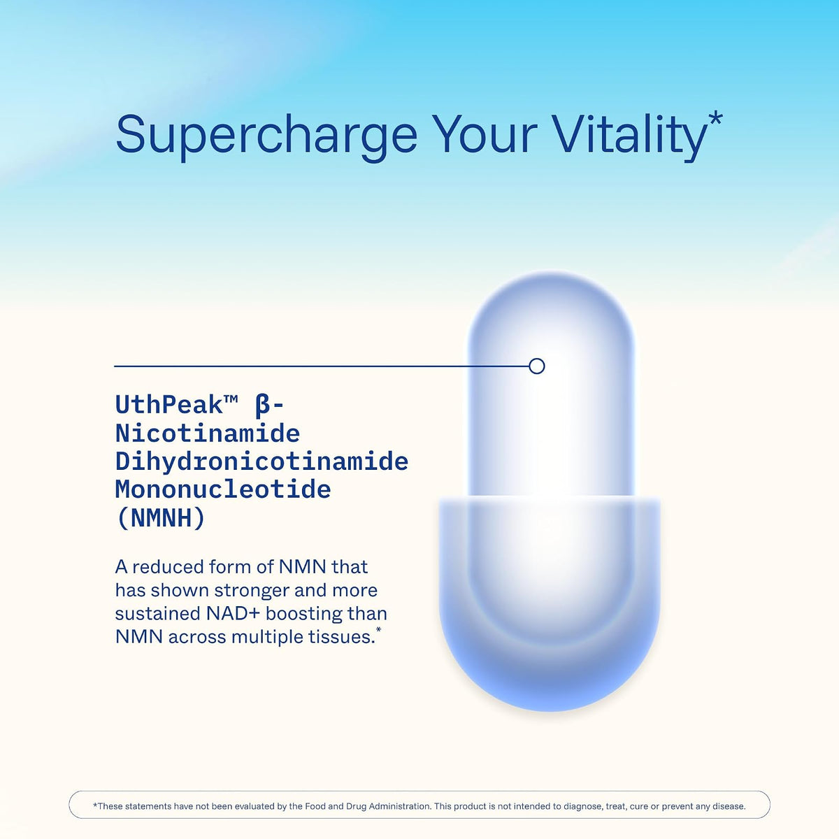 Pure NMNH capsules for overall wellness