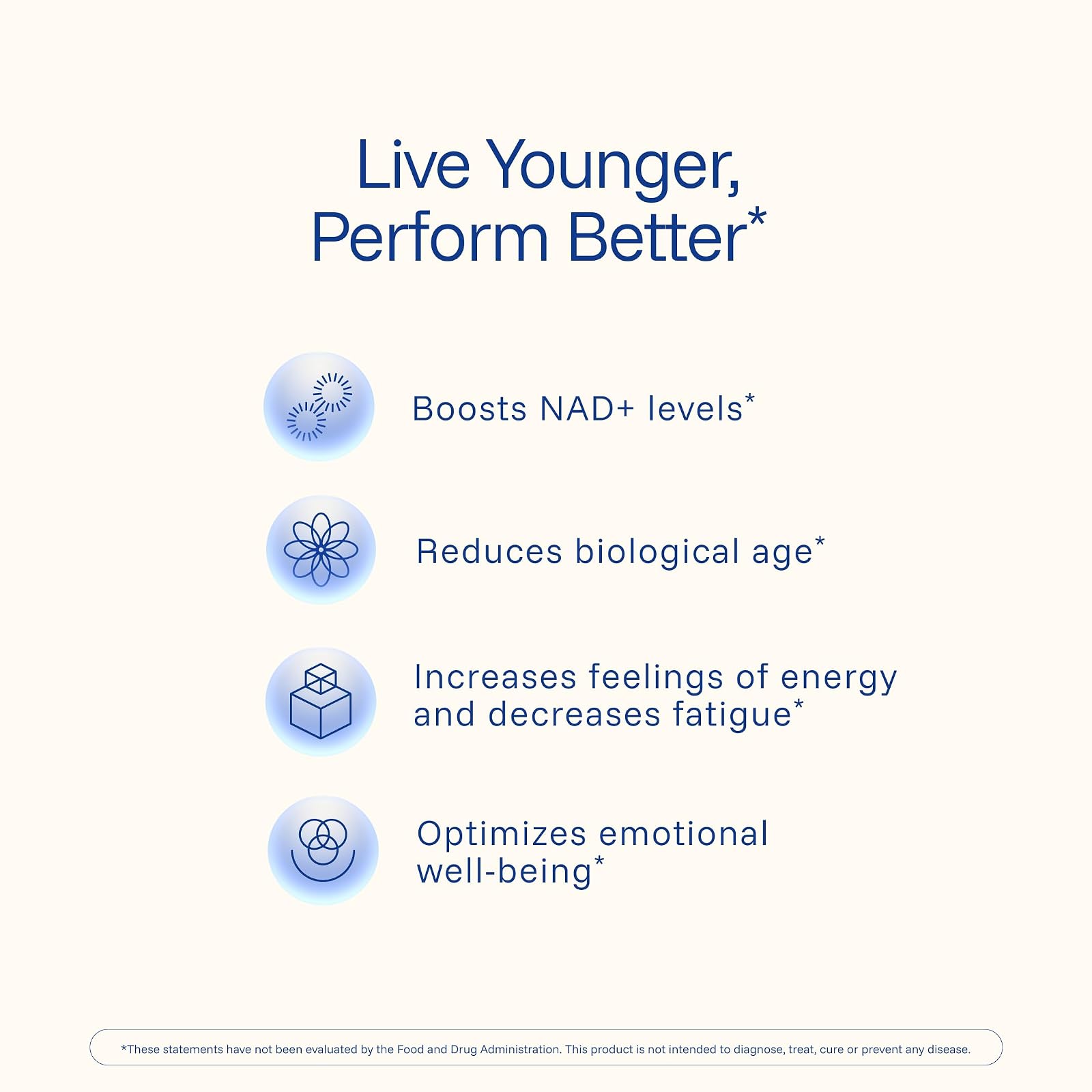Pure NMNH for enhanced wellness