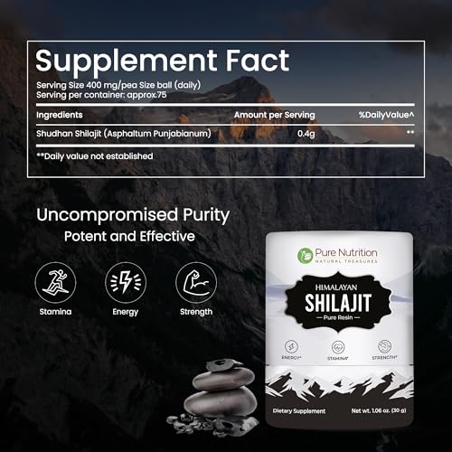 Pure Nutrition minerals for wellness