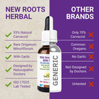 pure oregano oil for respiratory wellness