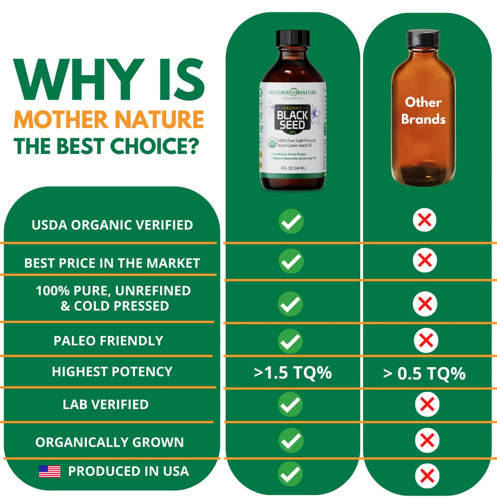 pure organic black seed oil uses