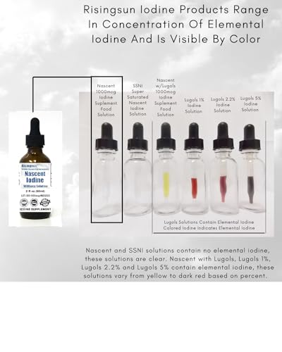 pure organic ingredients in iodine drops