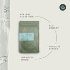 pure peppermint tea for relaxation