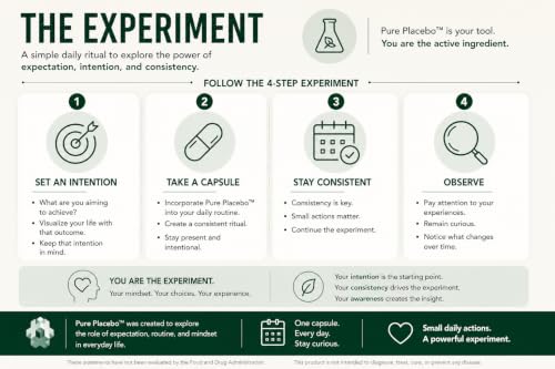 Pure Placebo for a focused mindset