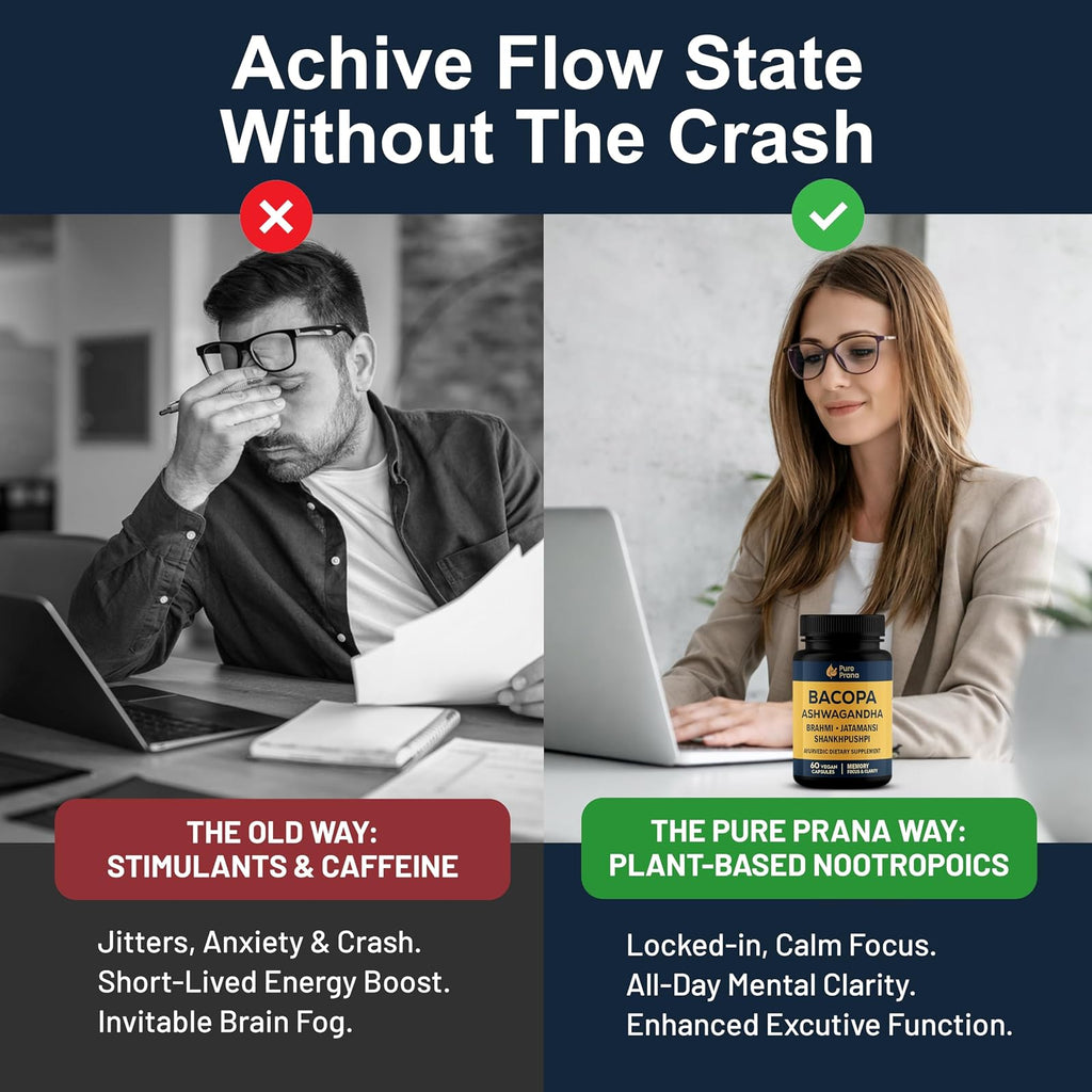 Pure Prana brain health formula