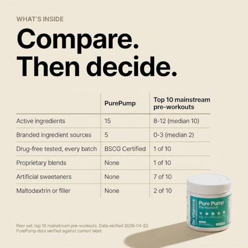 pure pre-workout powder for optimal performance