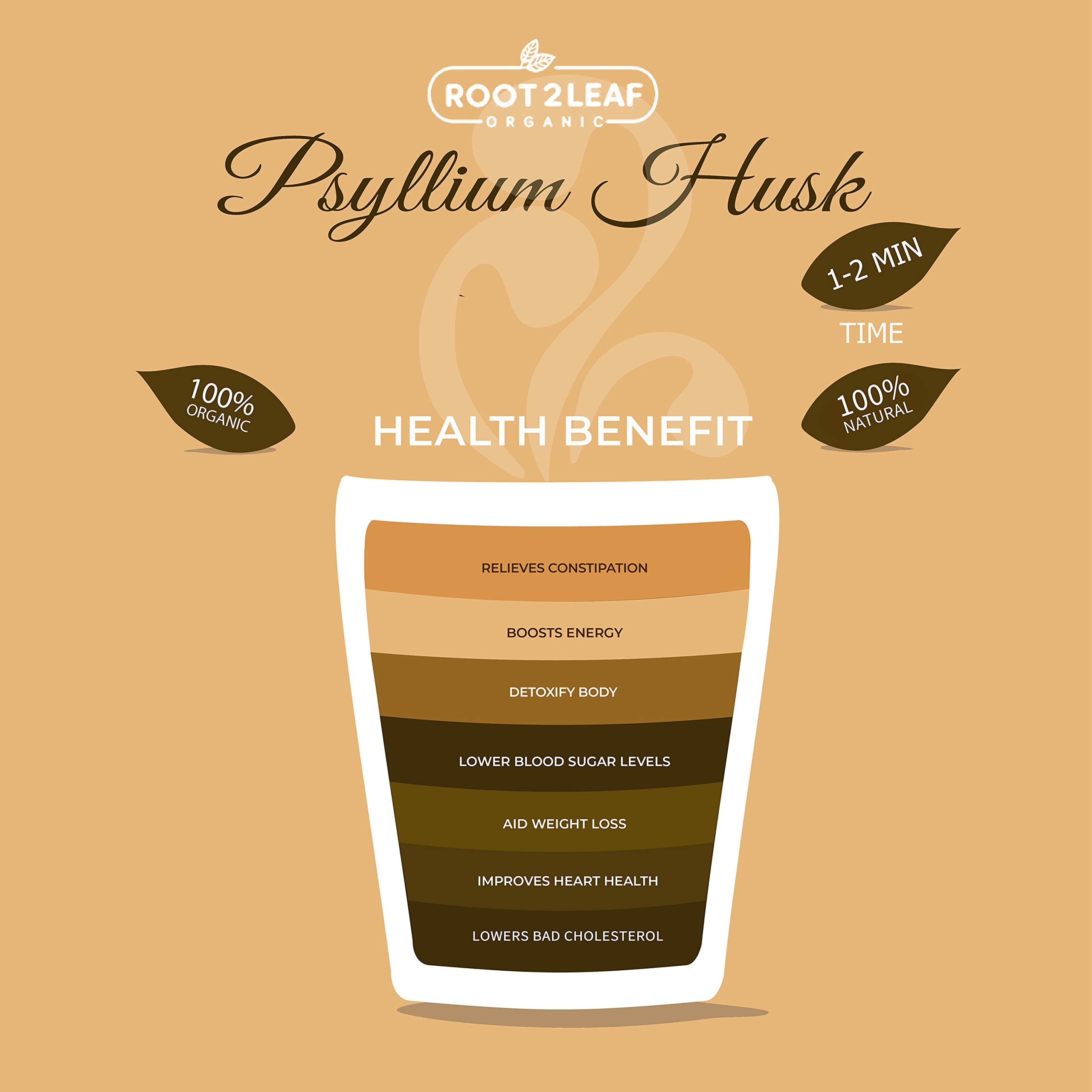 pure psyllium husk for daily fiber