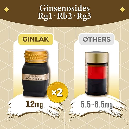 pure red ginseng for overall health
