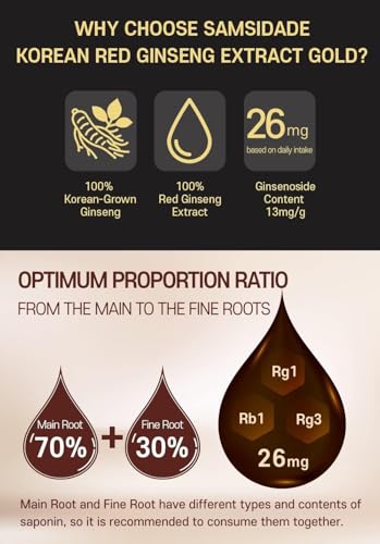 pure red ginseng for wellness