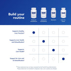 pure reduced glutathione for detoxification