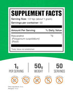Pure resveratrol powder for health benefits