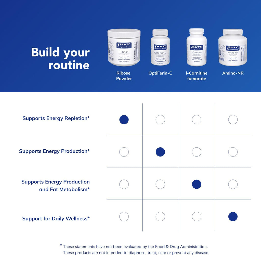 pure ribose for sustained energy
