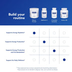pure ribose for sustained energy