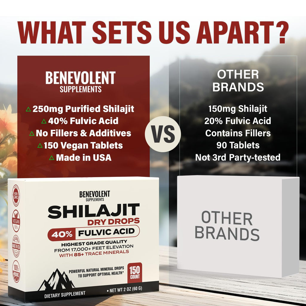 Pure Shilajit drops for vitality