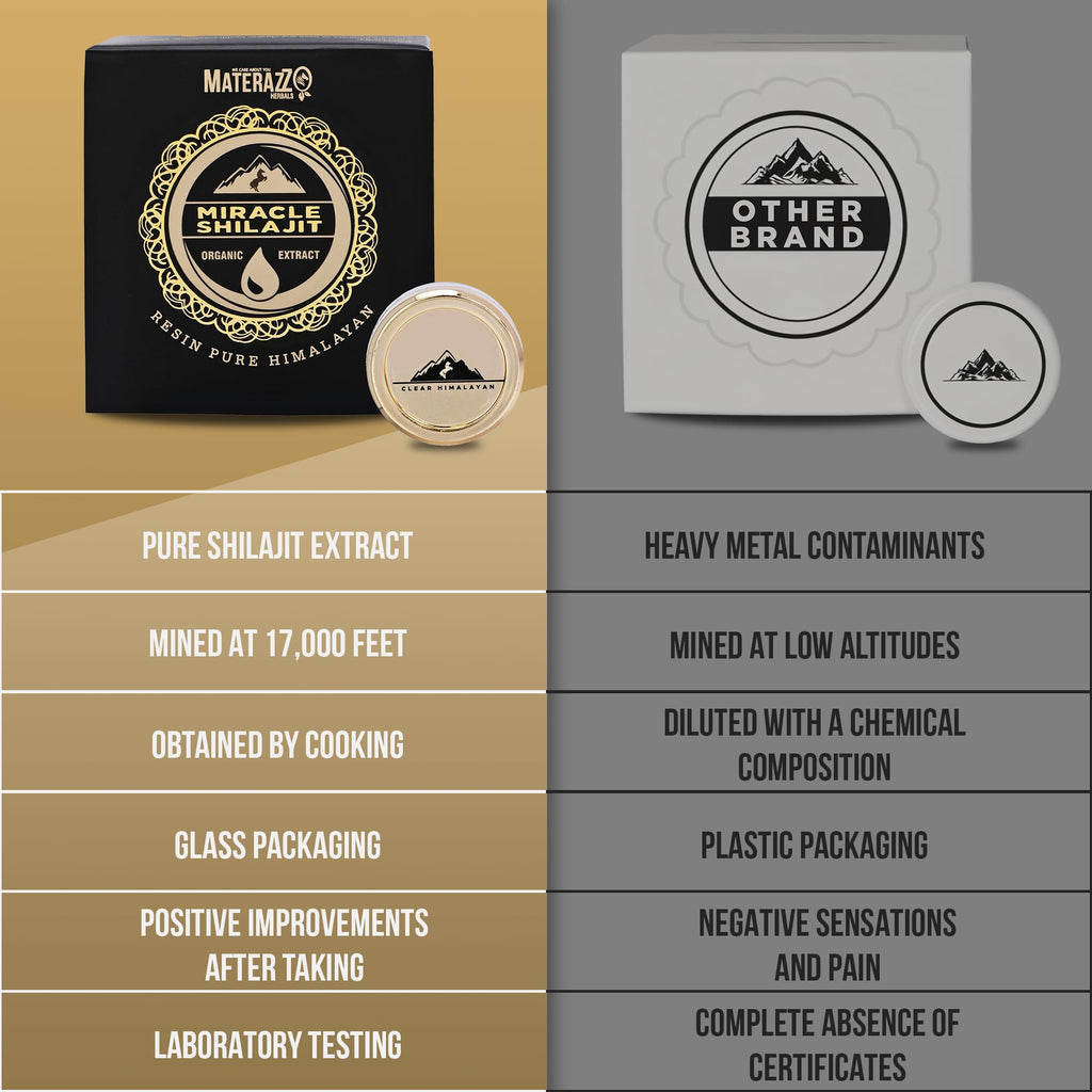 pure shilajit for daily use