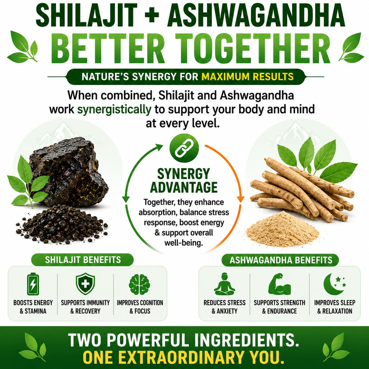 pure shilajit for enhanced performance
