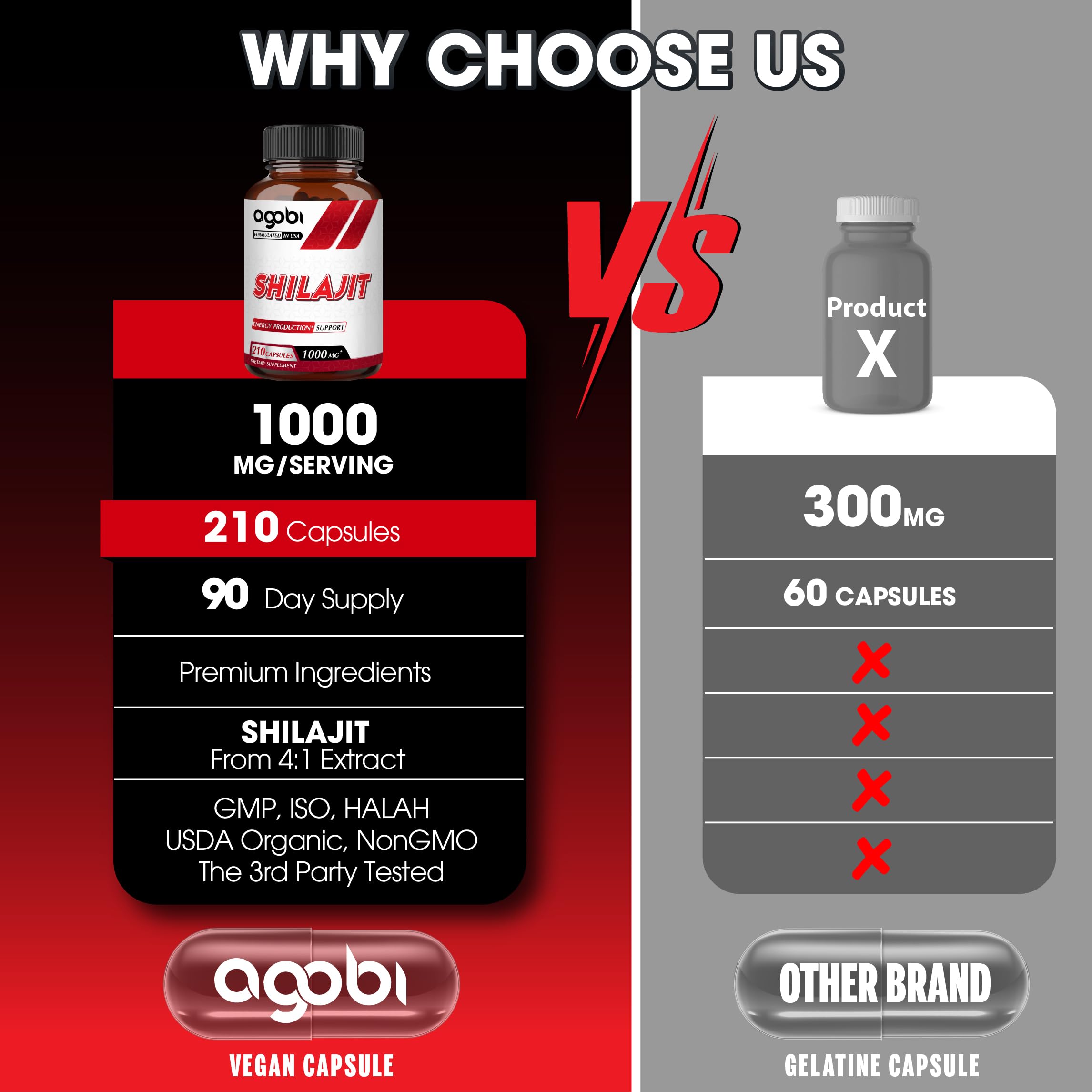 pure shilajit for enhanced performance
