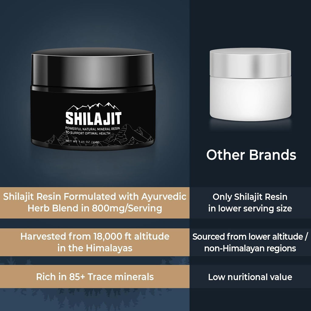 Pure Shilajit for vitality and strength