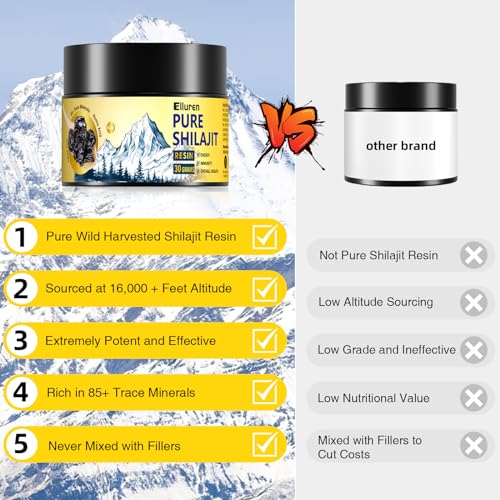 pure Shilajit for wellness support