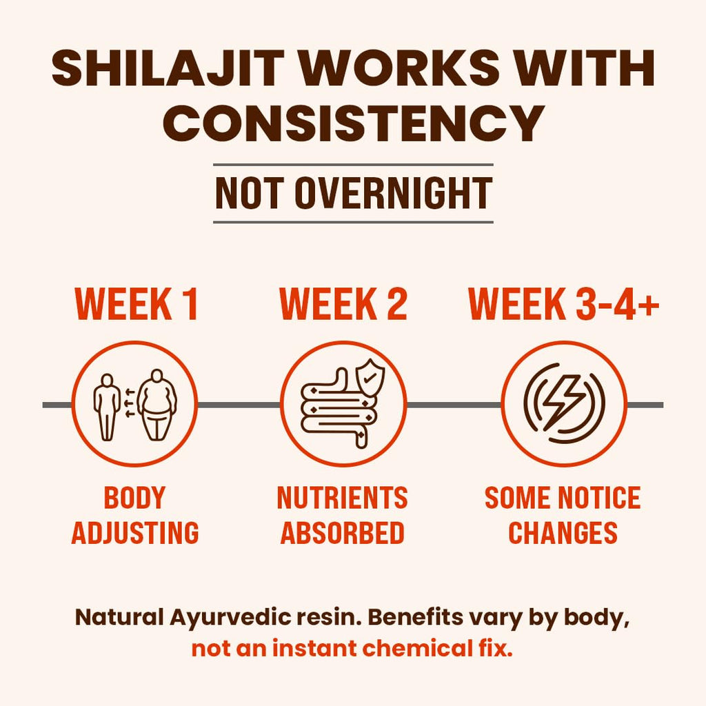 pure shilajit honey sticks for wellness