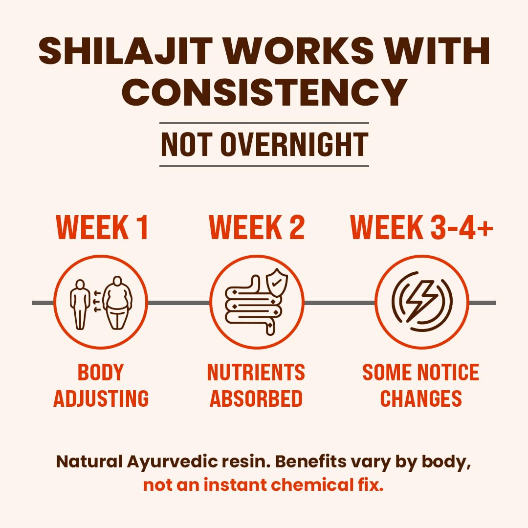 pure shilajit honey sticks for wellness
