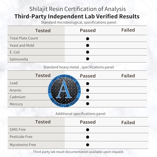 pure Shilajit resin for supplements