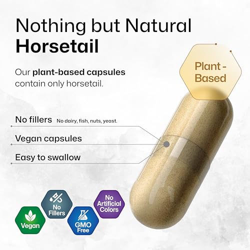 Pure silica capsules for beauty benefits