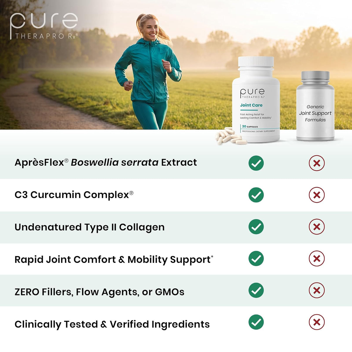 Pure Therapro Rx chondroitin benefits