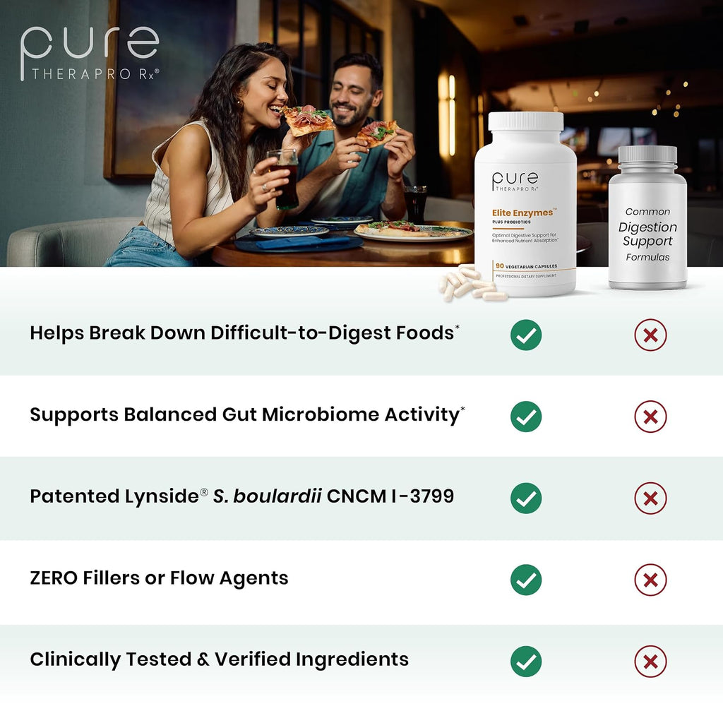 Pure Therapro Rx enzyme benefits