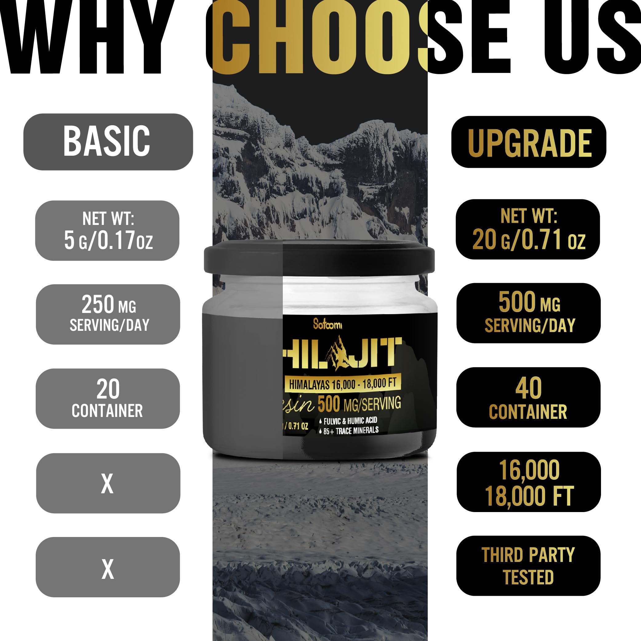 pure trace minerals for daily wellness