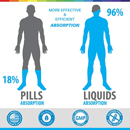 pure trace minerals for immunity