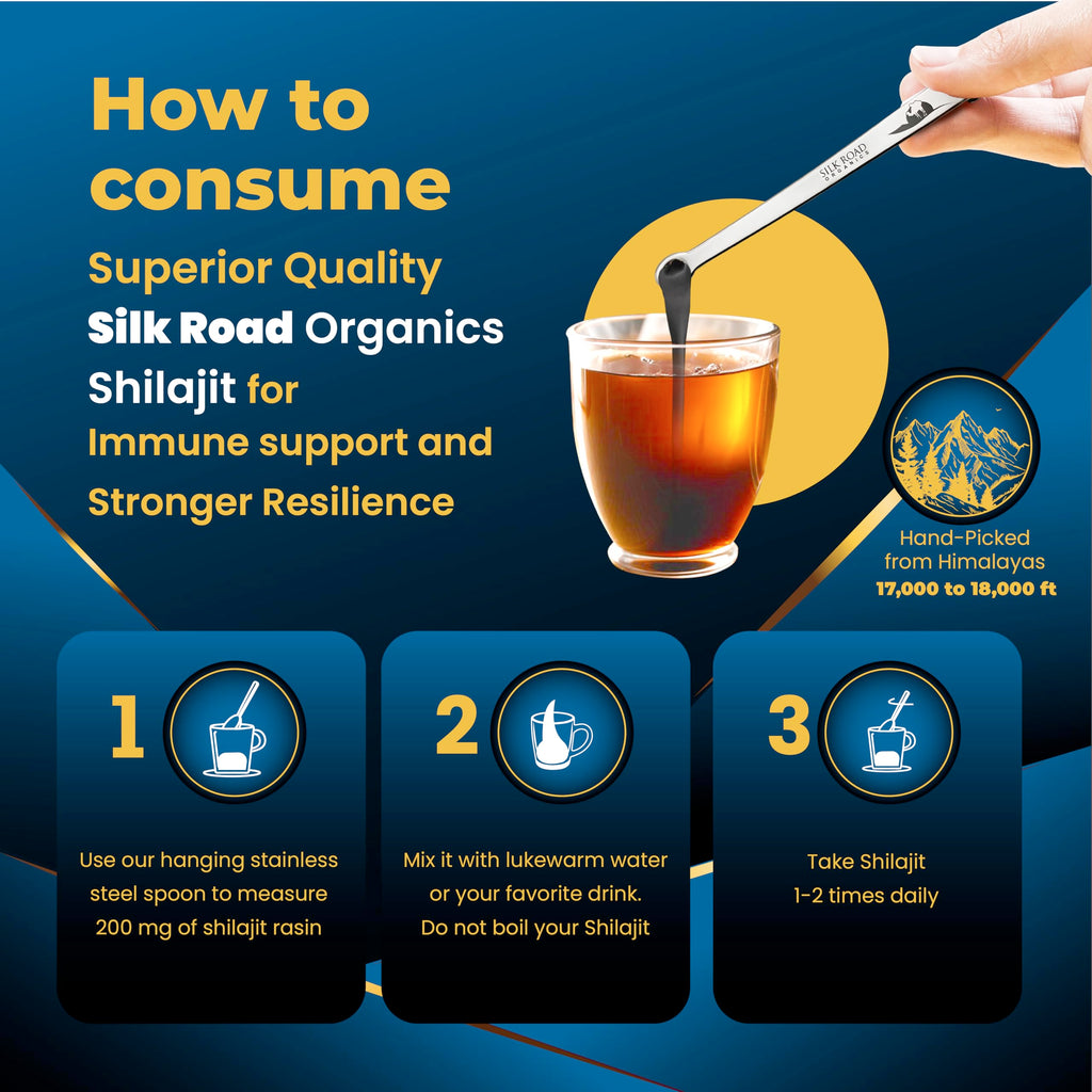 pure trace minerals for wellness