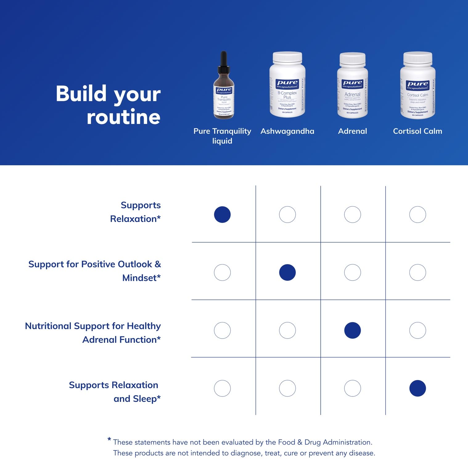 pure tranquility l-theanine for better sleep