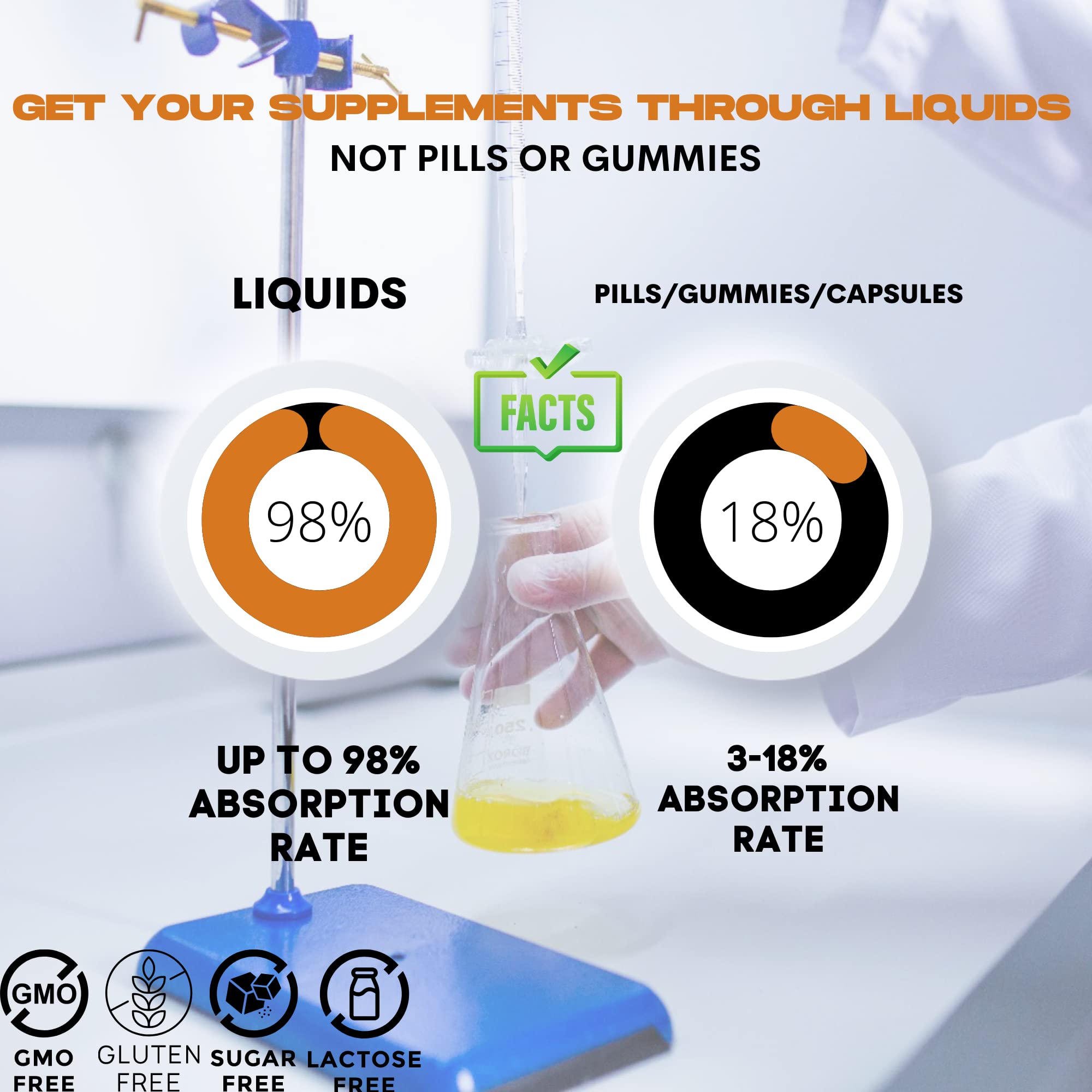 pure turmeric curcumin 95 for wellness