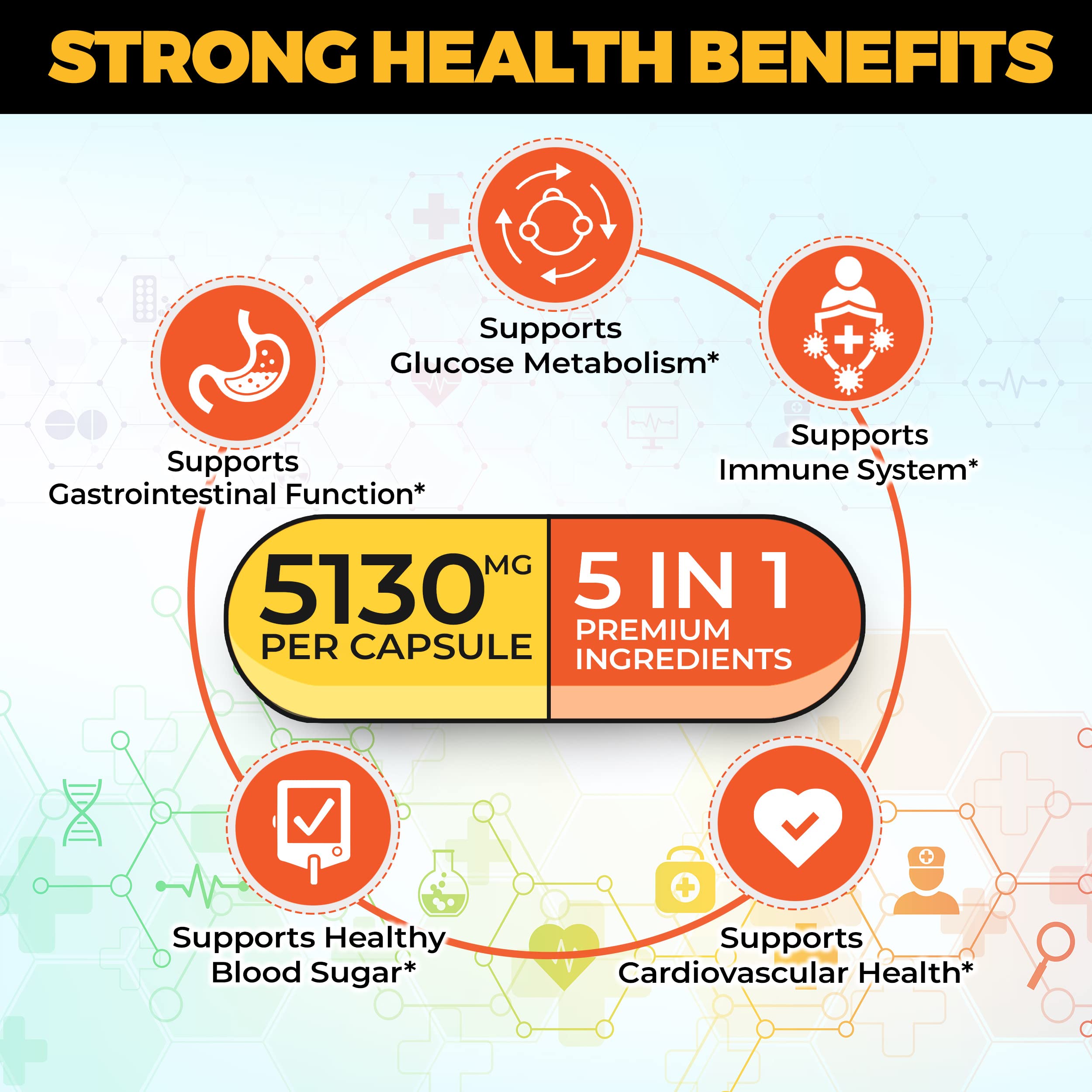 Pure turmeric curcumin for better absorption