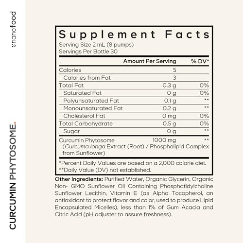 pure turmeric curcumin for health