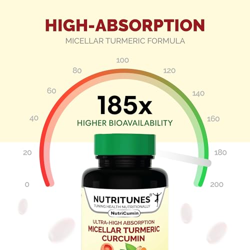 pure turmeric curcumin for inflammation relief