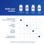 pure Ubiquinol for optimal absorption