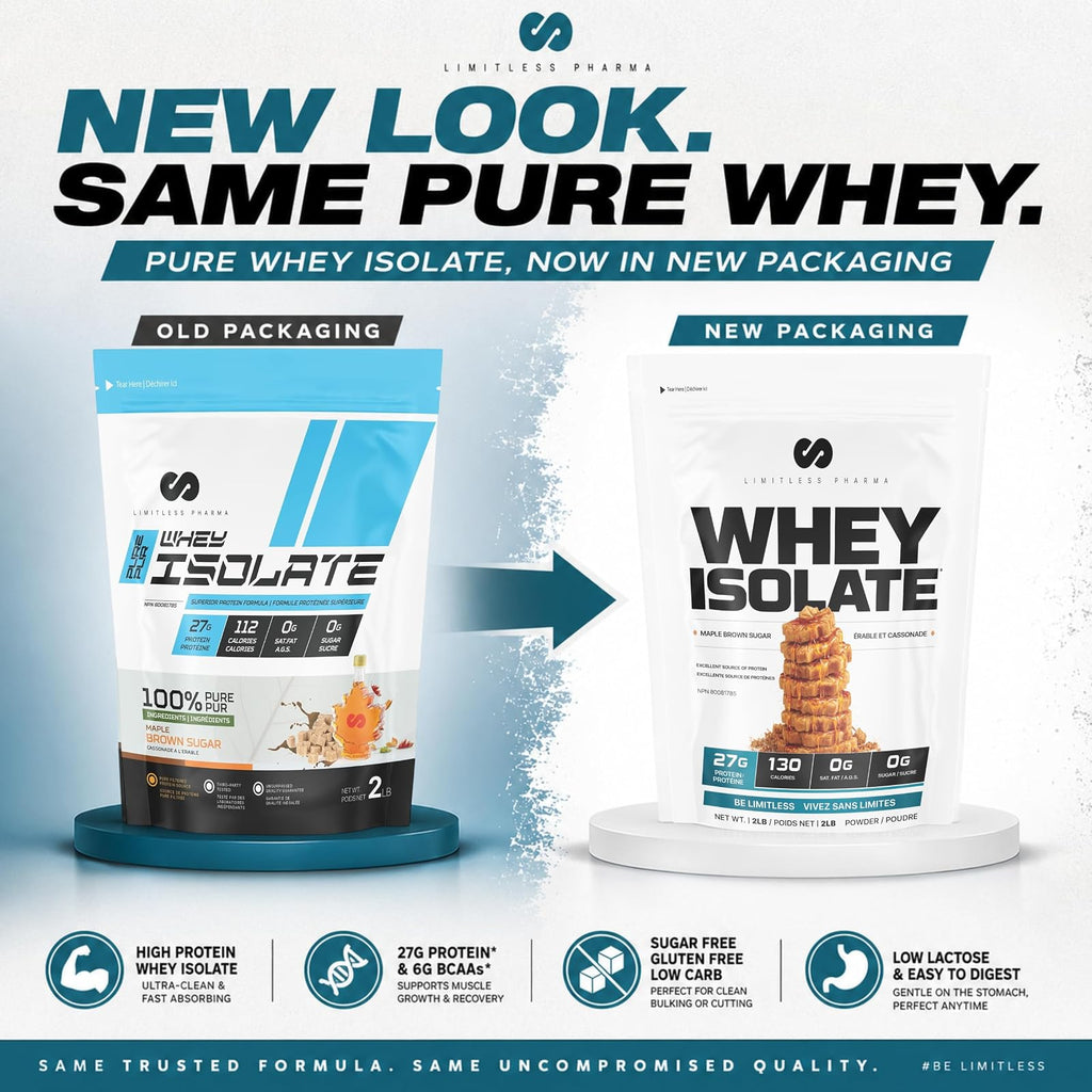 pure whey isolate for muscle recovery