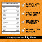 pure whey protein for athletes